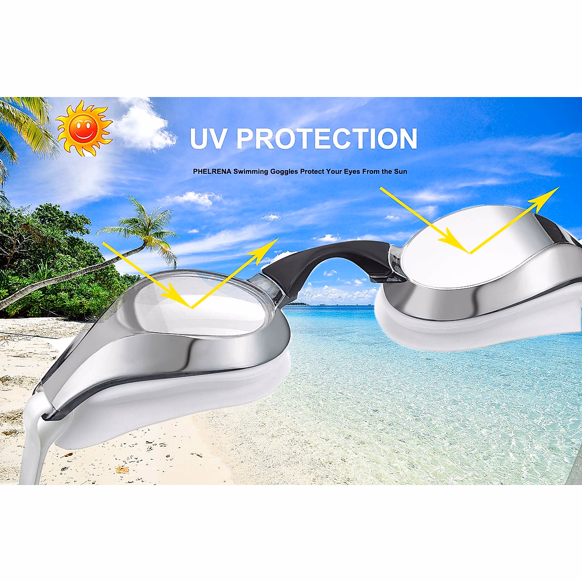 PHELRENA Swimming Goggles, with Scale Head Strap Swim Goggles, Clear Vision Anti Fog & Glare No Leaking for Adult Kids