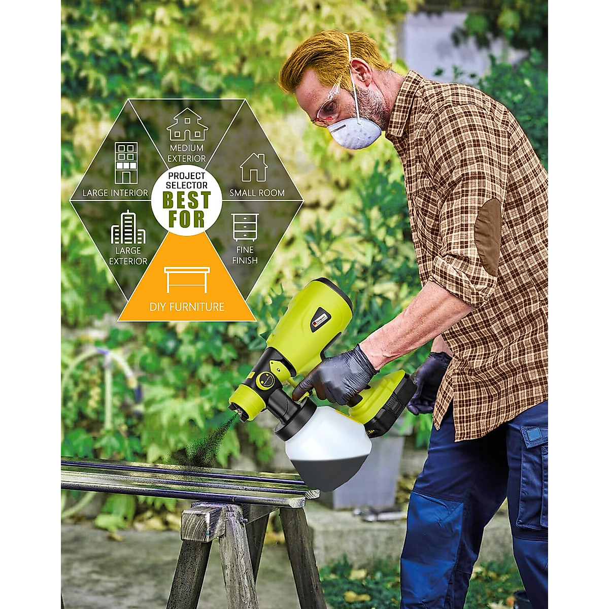 Taingwei Cordless Paint Sprayer for Ryobi 18v Battery,200W HVLP Paint Sprayer Gun with Brushless Motor for Cabinets Cars Walls Furniture House Painting (Tool Only)