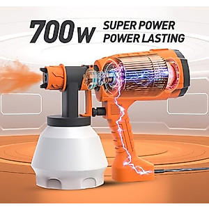 Paint Sprayer, Paint Spray Gun with 6 Nozzles, Spray Paint, 700W Electric Paint Spray Gun, for Home Interior and Exterior/Painting Project/Wall/Fence/Home/Cabinet