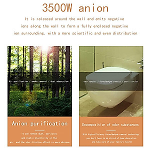 verty Plug-in Air Purifier, Mini Portable Air Purifier, Ion Generator Air Purifier Suitable for Pet Bedroom Black US Plug