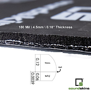 SoundSkins SSK-SSPRO-1 Car Sound Deadening Material - 180mil/4.5mm Triple Layer - 11 sqft. - Reduce Vibrations, Insulate Heat, and Minimize Resonance