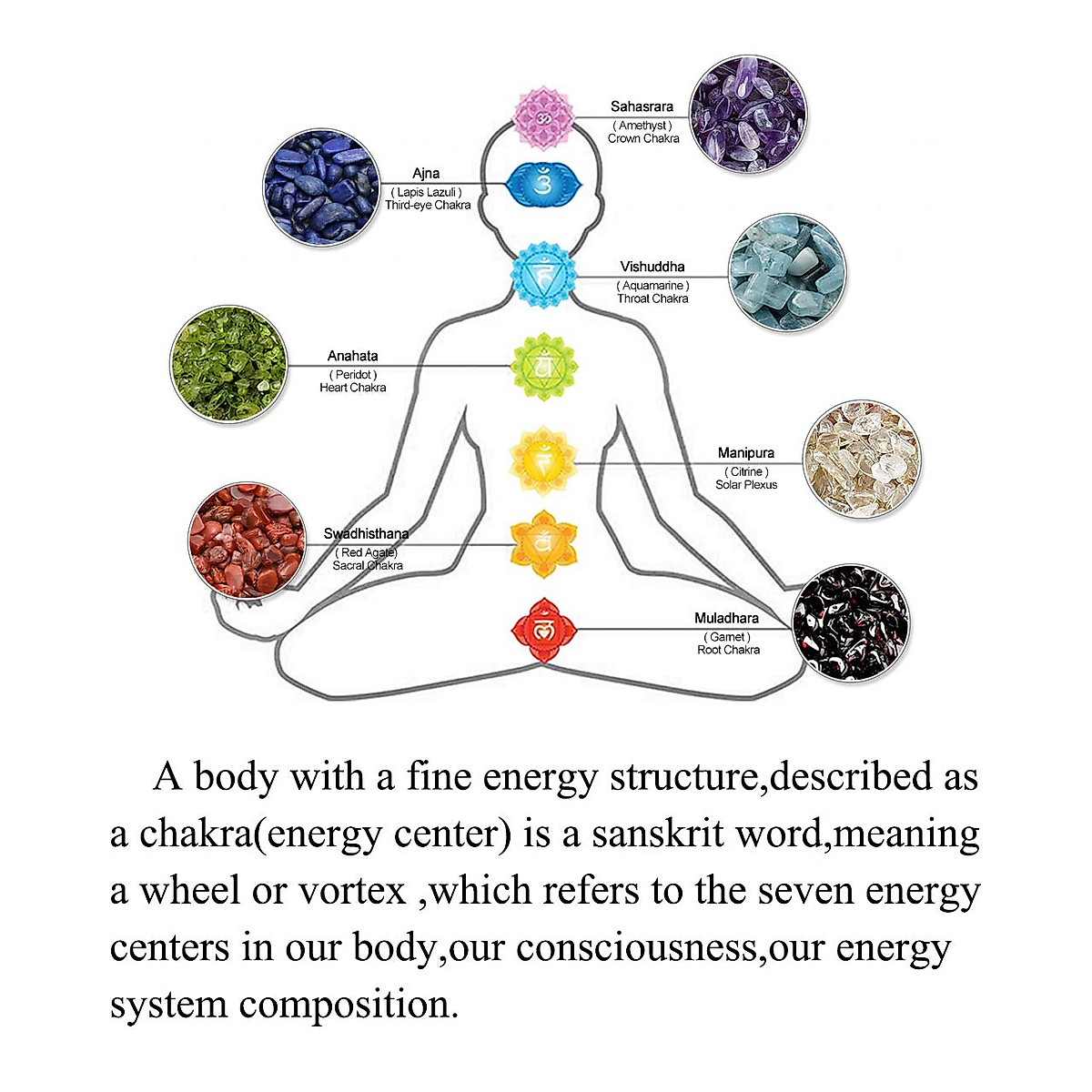 Jovivi 7 Chakra Gemstone Reki Healing Crystal Necklace Round Circle Shape Ammonite Fossil Chip Stones Resin Pendant Necklace for Women Men Jewelry Christmas Gifts