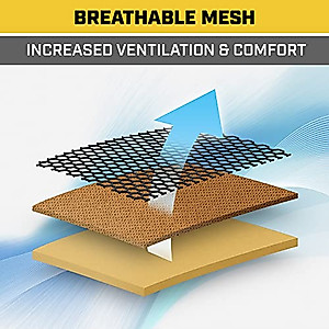 Cat® MeshFlex Automotive Seat Covers for Cars Trucks and SUVs (Set of 2) – Beige Car Seat Covers for Front Seats, Truck Seat Protectors with Comfortable Mesh Back, Auto Interior Covers