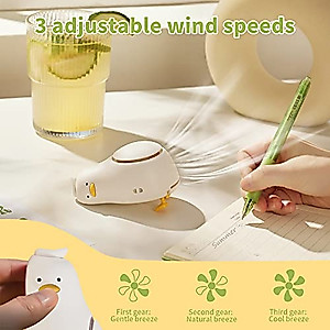 Portable Neck Fan, Hanging Neck Fan with Adjustable Lanyard, USB Rechargeable Mini Hand Held Fan，3 Wind Speed Personal Fan, Cute Bladeless Fan for Home Office Outdoor Travel (LIE-IN-PEACE DUCK)