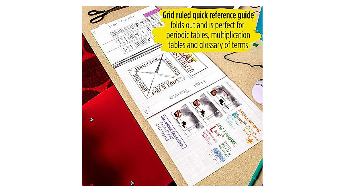 Five Star Interactive Notetaking Notebooks - 3 Pack