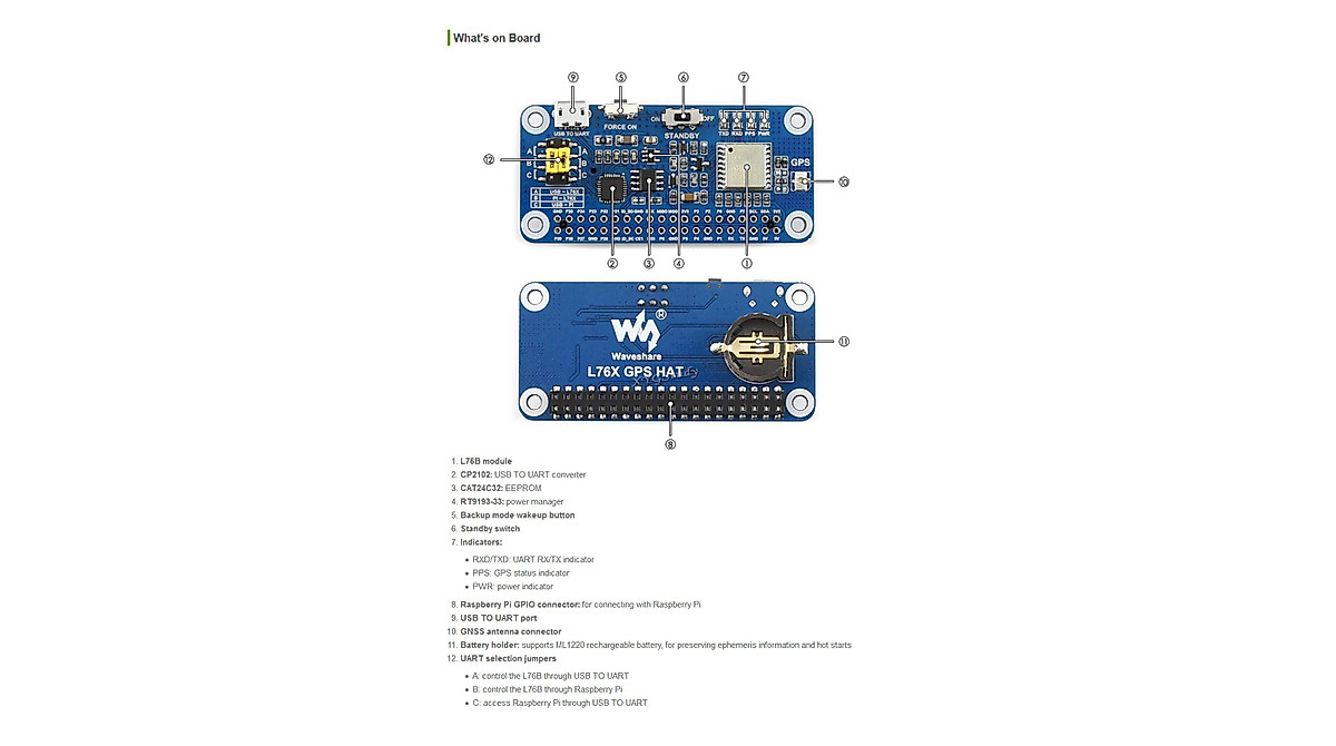Raspberry Pi GNSS L76X GPS HAT Supports Multi-GNSS Systems GPS BDS QZSS ...
