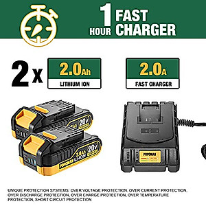 POPOMAN Drill Combo Kit, 20V 1600In-lbs Impact Driver, 398ln-lbs Cordless Drill, 59 Min Fast Charging, 2x2.0Ah Batteries, LED Work Light, Metal Chuck, 2PCS for Drilling Metal- BHD620B