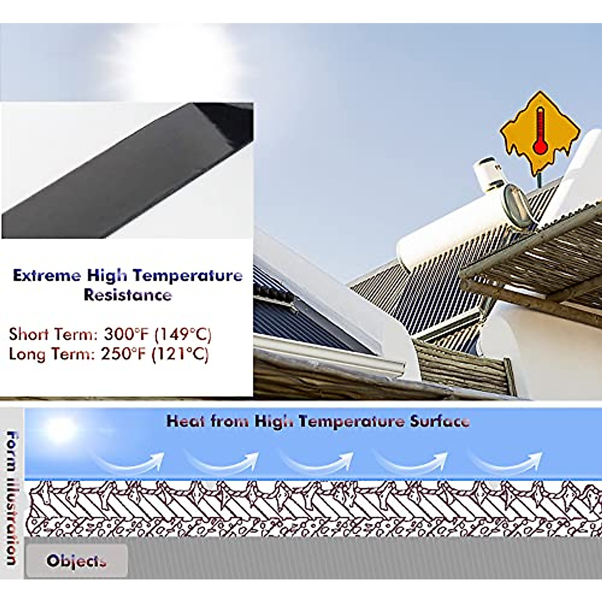 LLPT Double Sided Tape Mounting Tape 1/2" x 18 Ft Heavy Duty Waterproof Black Foam Tape for Home Office Automotive Decorations and LED Strip Lights (G595213mm)