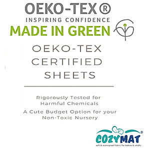 Newnik Cozymat Waterproof, Breathable, Reusable Mat/Underpad/Absorbent Sheets/Mattress Protector (Size: 140 x 100 Centimeter, Seagreen)