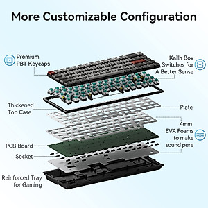 Hexgears PowerBlade X1 Pro Wireless Mechanical Keyboard, 3-Mode Connectivity, 65% Gaming Keyboard, Double-Shot PBT Pudding Keycaps, Hot-Swappable Kailh Box Switches, N-Key Rollover, Wrist Rest