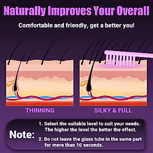 High Frequency Facial Wand - UUPAS 6 in 1 Violet Portable Handheld High Frequency Skin Facial Machine with 6 Pcs Purple Tubes for Face Home Use Device