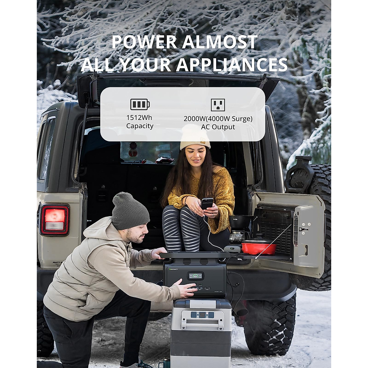 GROWATT Solar Generator, Portable Power Station 1512Wh with 800W Solar Panels, 4 x 110V/2000W AC Outlets (4000W Peak), 2.5 Hrs Solar Charging, Emergency Power Backup for Outdoor Camping, Home, RV