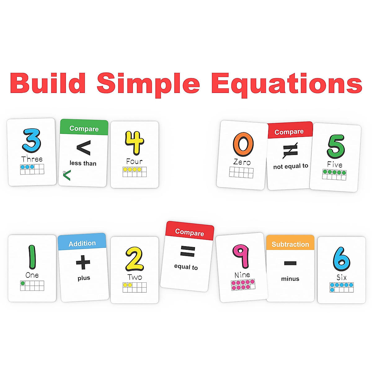 Number Slap Jack a Math Card Game for Kids Ages 4 and Up | The Easy Way to Learn Numbers 0-20 | 4 Fun Ways to Play | Featuring Ten Frames and Operator Cards ,+,-,= | PreK - 1st Grade