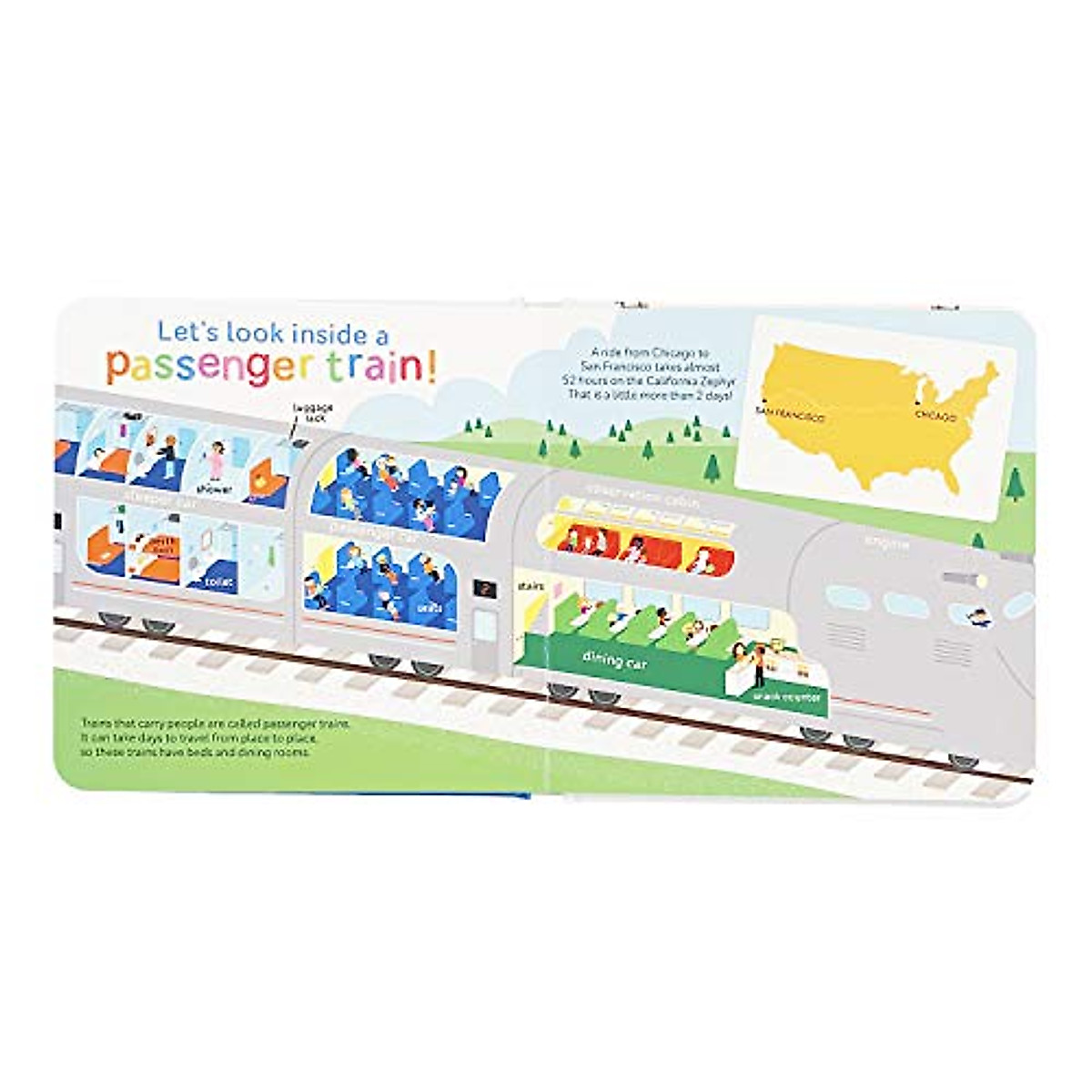 Trains Then and Now (Smithsonian Kids First Discovery Books)