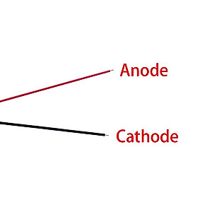 LYM57 10pcs Model Railway Street Lgihts Lamppost Lamp HO Scale 63mm or 2.48inch Single Head LEDs