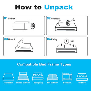 Planet Sleepings 12 Inch TwinXL Hybrid Mattress Bed in a Box,Medium Firm Gel Memory Foam Mattress with Individually Wrapped Pocket Coils Innerspring for Motion Isolation, CertiPUR-US