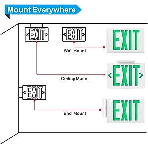EXITLUX 1 Pack Green Led Emergency Exit Lights with Battery Backup-UL Listed 120V/227V Double Face- Exit Sign with Emergency Lights-Plug in Emergency Battery Lights
