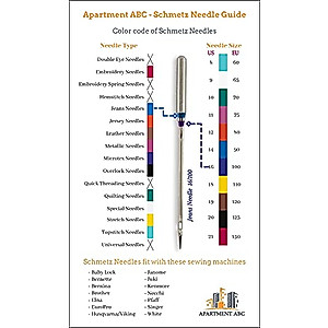 Denim and Universal Sewing Machine Needles Combo Pack, (Size: Assorted) Fits Brother, Baby Lock, Bernette, Bernina, Elna, Necchi, Juki, Janome, Kenmore, Singer Sewing Machines by Apartment ABC