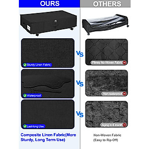 Under Bed Storage with Wheels Lid, Metal Bottom Support Under the Bed Storage Containers, Tall 8.7inch 50L Large Underbed Storage Drawer Organizer Bins for Clothes Blanket Toys 2 Pack