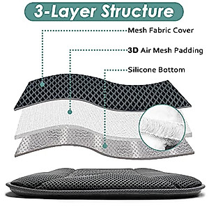 AEROiVi Car Seat Cushion for Driving, Breathable 3D Air Mesh, Non-Slip Bottom, Comfort Car Seat Protector, Car Seat Pad Also Works with Truck & Office Chair Home