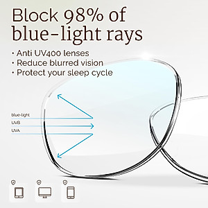 miyya Oprah Style Reading Glasses for Women, Cheaters Eyeglasses, Oversized Blue Light Readers, Fashion Eye Glasses