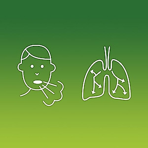 Mucinex FastMax DM Max Cold & Flu Liquid - Thins Mucus, Relieves Cough, Chest Congestion, Pain, Fever, Sneezing, Sore Throat, Runny Nose