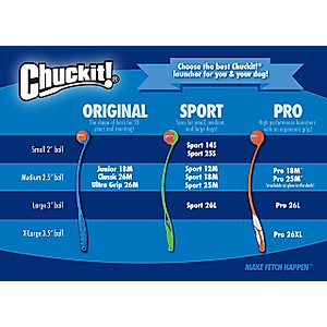 Chuckit! Sport Dog Ball Launcher