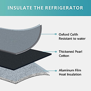 EUHOMY CF55 Insulated Protective Cover 59 Quart Car Refrigerator Insulated Transit Bag, 12 Volt Portable Refrigerator Cover 59QT Car Fridge Freezer, Black