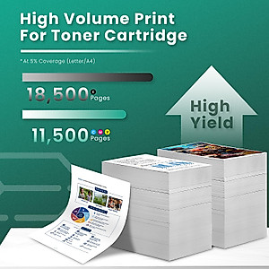 GREENBOX Remanufactured CS92X CS921 Toner Cartridge Replacement for Lexmark 76C00K0 76C0C0 76C00M0 76C00Y0 for Lexmark CS92X CS920 CS923 CX920 CX921 CX922 CX923 CX924 Printer(4 Pack)