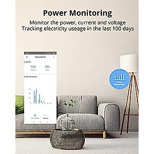 SONOFF S31 WiFi Smart Plug with Energy Monitoring, 15A Smart Outlet Socket ETL Certified, Work with Alexa & Google Home Assistant, IFTTT Supporting, 2.4 Ghz Wi-Fi Only 2-Pack
