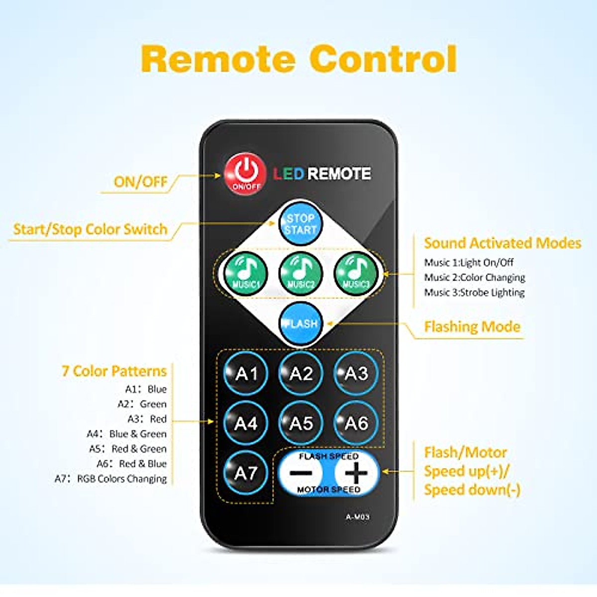 Litake Party Lights,Strobe Lights for Parties,Sound Activated Disco Ball Lights with Remote,RGB 7 Colors Changing Disco DJ Lights for Home Party Room Dance Club Xmas Birthday Wedding Show -2 Packs