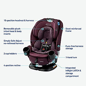 Graco® Turn2Me™ 3-in-1 Car Seat, London