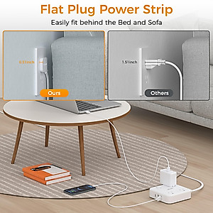 Long Flat Extension Cord 15 ft, TESSAN Surge Protector Power Strip 15 Feet with 4 Outlets 3 USB Ports (1 USB C), 3 Prong Flat Plug Charging Station with Surge Protection, Wall Mount Indoor Essentials