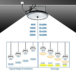 Kekeou UFO LED High Bay Light 300W with Plug LED Warehouse Lights Commercial Bay Lighting 6500K 30000lm Anti-Glare Waterproof IP65 for Shop Warehouse Barn Garage (2 Pack)