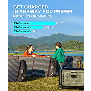 OUPES Mega 5 Portable Power Station 4000W, 5040Wh Solar Generator with 6x240W Solar Panels, LiFePO4 Battery Station Made for Emergency, Home Backup, Outdoor Camping RV/Van