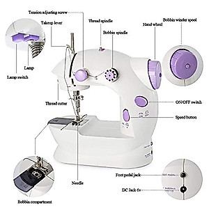 Mini Sewing Machine, Portable Sewing Machine for Beginners Adult, Electric Crafting Speed Crafting Mending Machine Electric Overlock Sewing Machines for Sewing of Silks, Denim, Wool, Leather