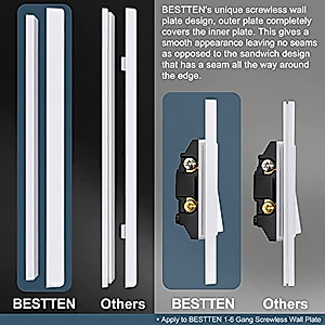 [2 Pack] BESTTEN 3-Gang Screwless Wall Plate, USWP6 Snow White Series, Decorator Outlet Cover, H4.69” x W6.54”, Polycabonate Thermoplastic