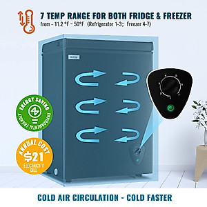 WANAI Chest Freezer Small Deep Freezers Top Door with Removable Basket Mini Compact Freezer 7 Temperature Control Energy Saving for Home Kitchen Office Dorm Apartment Black
