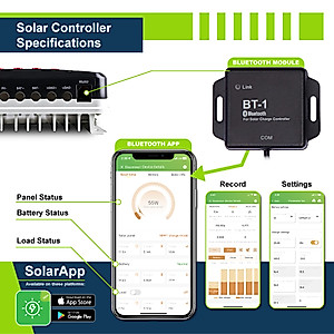 ExpertPower 200W 12V Solar Power Kit | 200W Mono Rigid Solar Panels, 20A MPPT Solar Charge Controller | RV, Trailer, Camper, Marine, Off Grid, Solar Projects