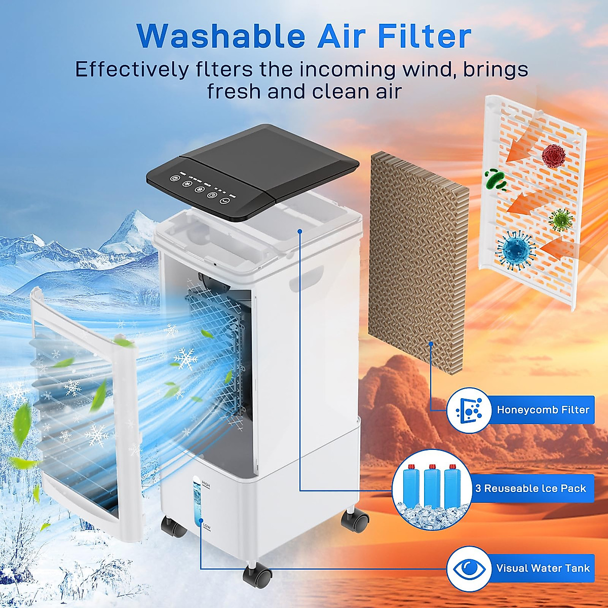 Portable Air Conditioners, 3-IN-1 Windowless Air Conditioner, Evaporative Air Cooler Kitchen Volume AC, Fast Cooling Large Air Conditioner for Room, Remote/3 Speed/7H Timer/1.45 Gallon/3 Ice Packfan-2