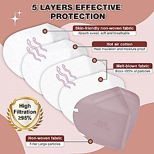 XDX KN95 Face Masks, Individually Wrapped Pink Mask for Men and Women, 5 Layers Breathable & Comfortable Face Masks Disposable, Filter Efficiency ≥95% (Medium Size-20 Pack)