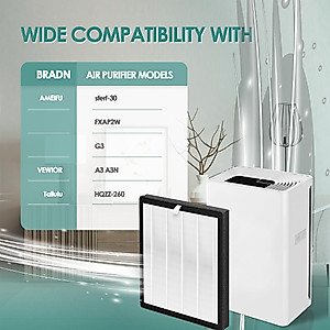 G3 H13 HEPA Filter Replacement Compatible with AMEIFU Air Purifier Replacement Filter for AMEIFU Air Purifier G3 Sferf-30 FXAP2W and Vewior Air Purifier Filter Replacement A3, Tailulu HQZZ-260, 1-Pack