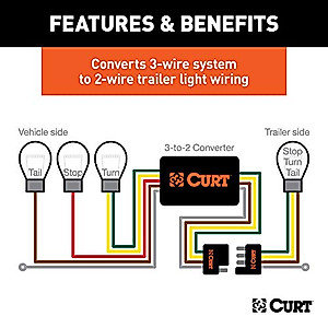 CURT 59190 Powered 3-to-2-Wire Splice-in Trailer Tail Light Converter Kit, 4-Pin Wiring Harness