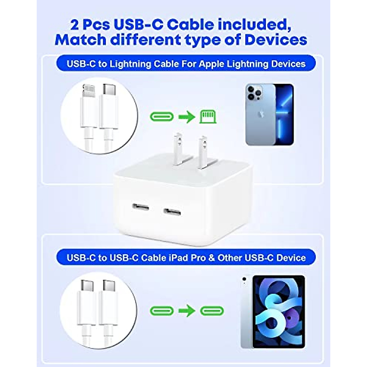 Apple USB C Charger, 40W Dual USB C Fast Wall Charger [MFi Certified] Super Quick Double Port iPhone Charger USB C Foldable Plug with USB C to Lightning Cable and USB C to USB C Cable for iPhone, iPad