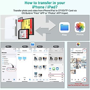 3-in-1 Lightning to CF/SD/Micro SD Card Reader for iPhone iPad,3-Slot Apple Compact Flash Memory Card Reader Adapter,Trail Game Digital Camera Viewer for iPhone 14/13/13 Pro/12/12 Pro【MFI Certified】