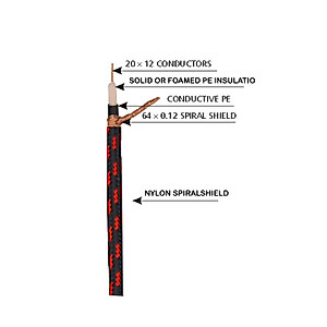 SRADIO Guitar Instrument Cable 20 Foot, AMP Cord Right Angle 1/4-Inch TS to Straight 1/4-Inch TS Guitar Cable 20FT with White Tweed Cloth for Electric Guitar，Bass，Keyboard