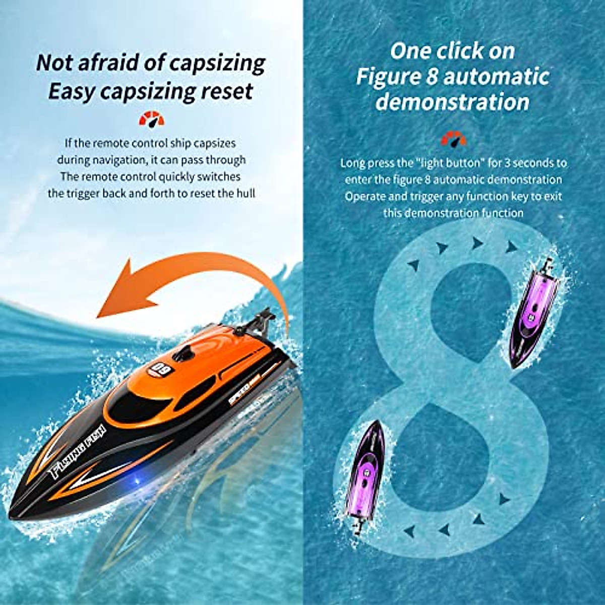 RANFLY RC Boat with 2 Rechargeable Battery, 20+ MPH Fast Remote Control Boat for Pools and Lakes, 2.4G RC Boats Pool Toys for Adults and Kid