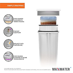 2-Pack Refillable Mixed Bed DI Resin Filter Cartridge Fits wide style 3.15" openings standard 10" size WH Filter Housings and Systems, Car Wash, Window Cleaning, Aquarium