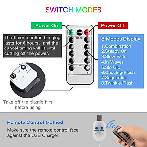 esLife RGB Globe String Lights USB Charger Fairy Lights , 50 LED Lights with Remote Control, 8 Modes Garden Lights Waterproof Indoor Outdoor Lights for Holiday, Party, Home Decoration