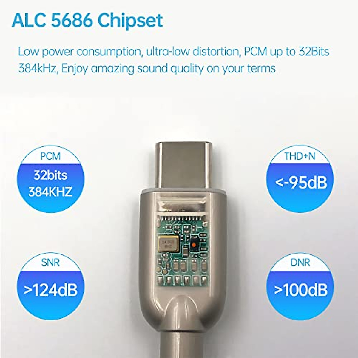 Portable Headphone Amplifier USB Type C to 3.5mm Adapter DAC ALC5686 32bits/384KHz Headset Amp for Samsung Android iOS Windows Mac OS X System Smartphone PC Laptop S22 S20+ S20 Ultra - Blue Sliver